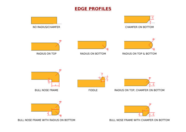 Edge-Profile-w - Teak Deck Company